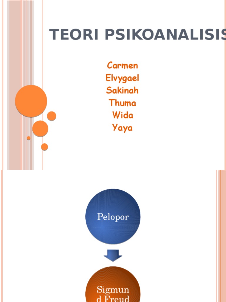Teori Psikoanalisis 1 | PDF