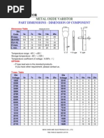 Wireway Selection Size Calculator 03132011 | PDF | Electrical Conductor ...