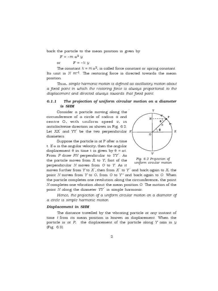 6.1.1 The Projection of Uniform Circular Motion On A Diameter Is SHM | PDF