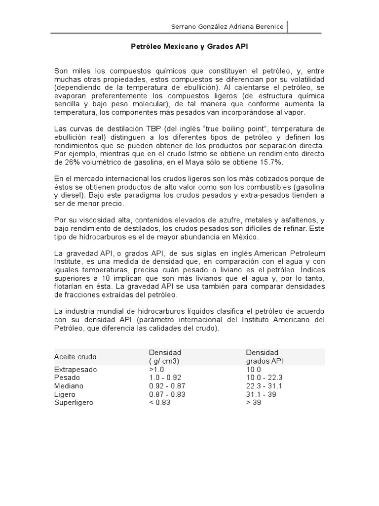 petróleo mexicano y grados api | Petróleo | Hidrocarburos