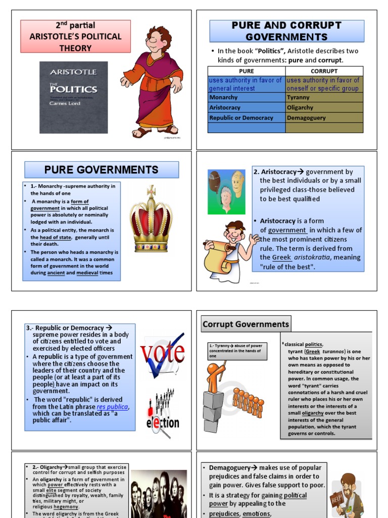 Aristotle's Political Theory - Ss | PDF | Tyrant | Monarchy