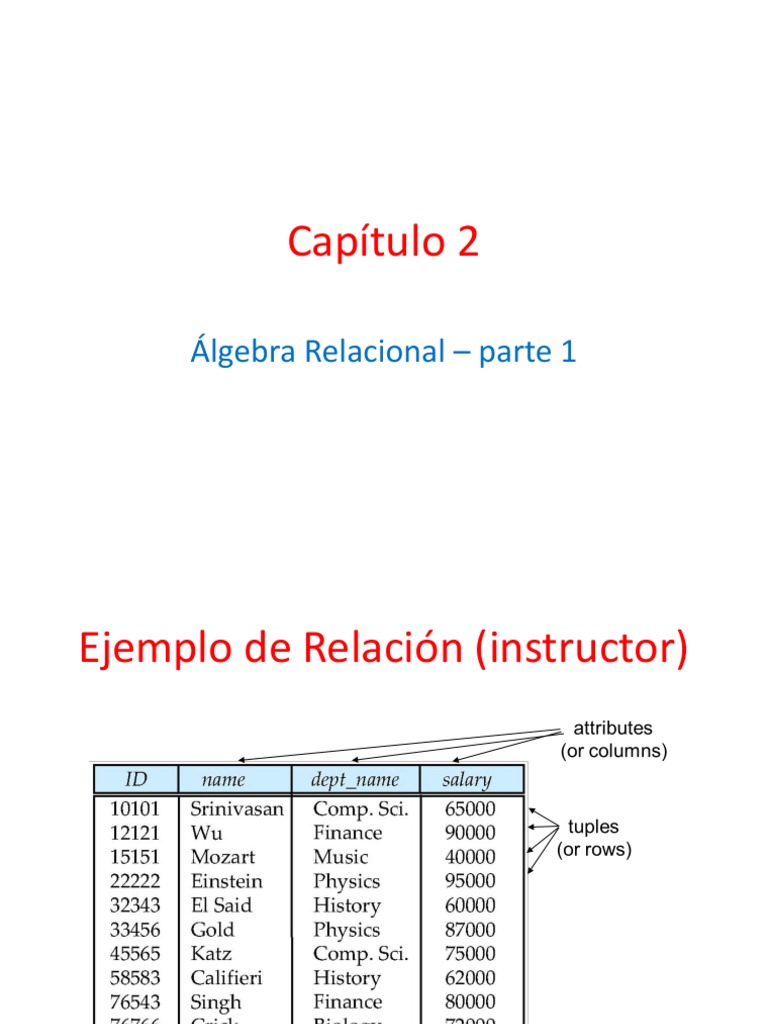 Álgebra Relacional | Descargar gratis PDF | Base de datos relacional ...