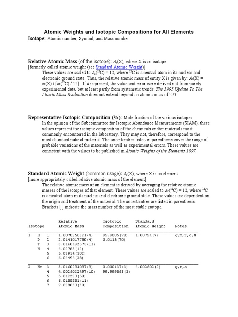 Atomic Weights and Isotopic Compositions For All Elements (2001) | PDF ...