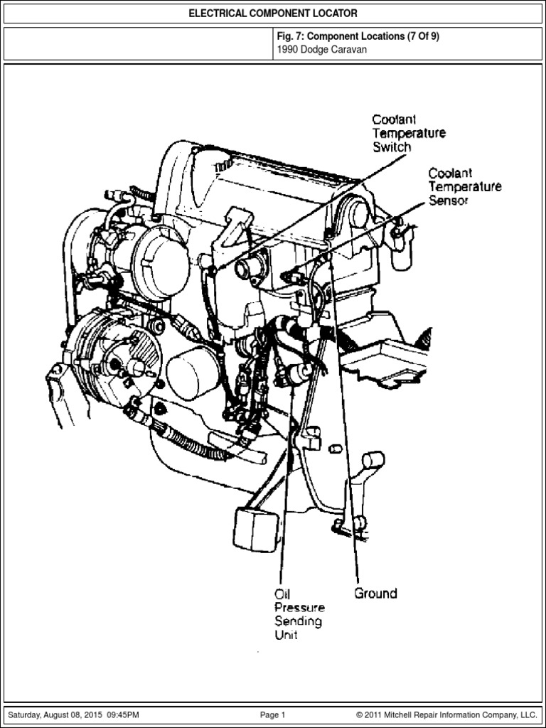 Component Locations (7 | PDF