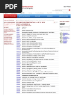 NFPA 69-2024 Standard On Explosion Prevention Systems | PDF