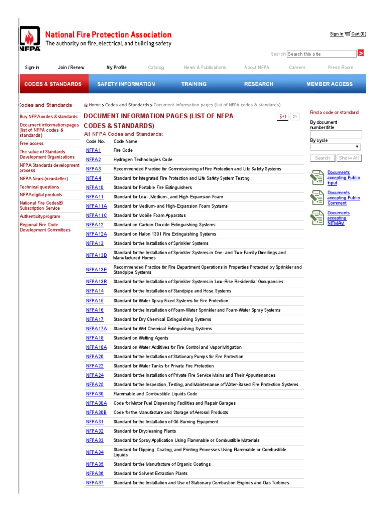 NFPA Document Information Pages (List of NFPA Codes & Standards) | PDF ...