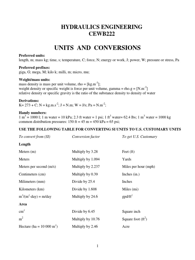 Units and Conversions: Hydraulics Engineering CEWB222 | PDF