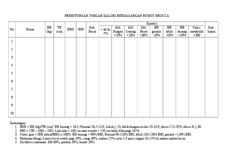 Perhitungan Jumlah Kalori Berdasarkan Rumus Brocca | PDF