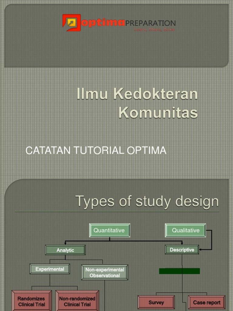 Ilmu Kedokteran Komunitas | PDF