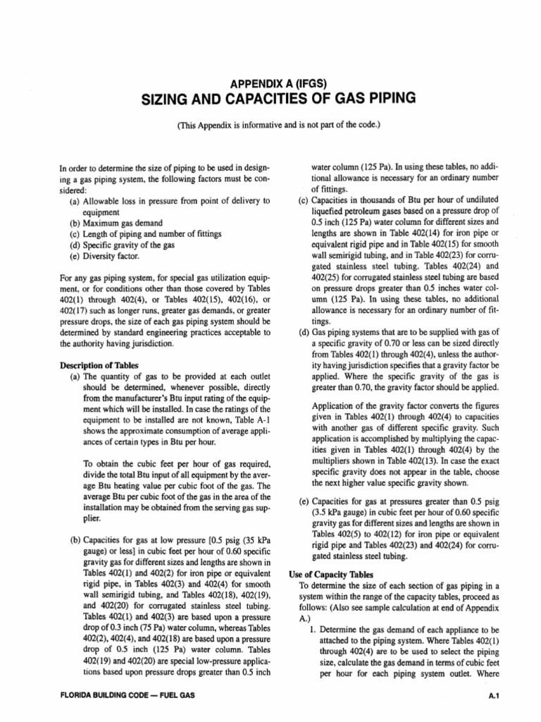 Appendix A - Sizing and Capacities of Gas Piping | PDF | Natural Gas ...