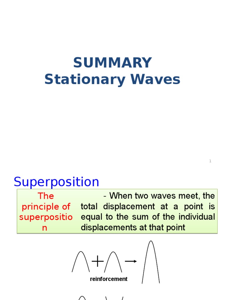 Summary - Stationary Waves | Waves | Harmonic