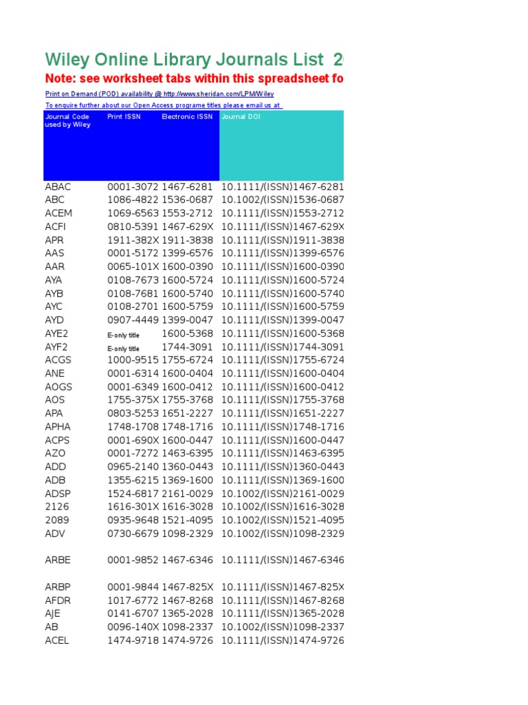 Wiley Full Collection Titles 2013 | PDF | Publishing | Business