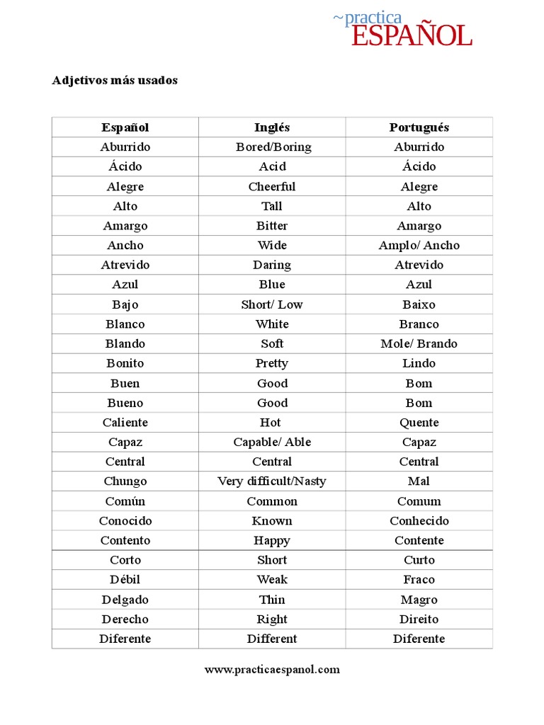 100 Adjectives in Spanish | PDF