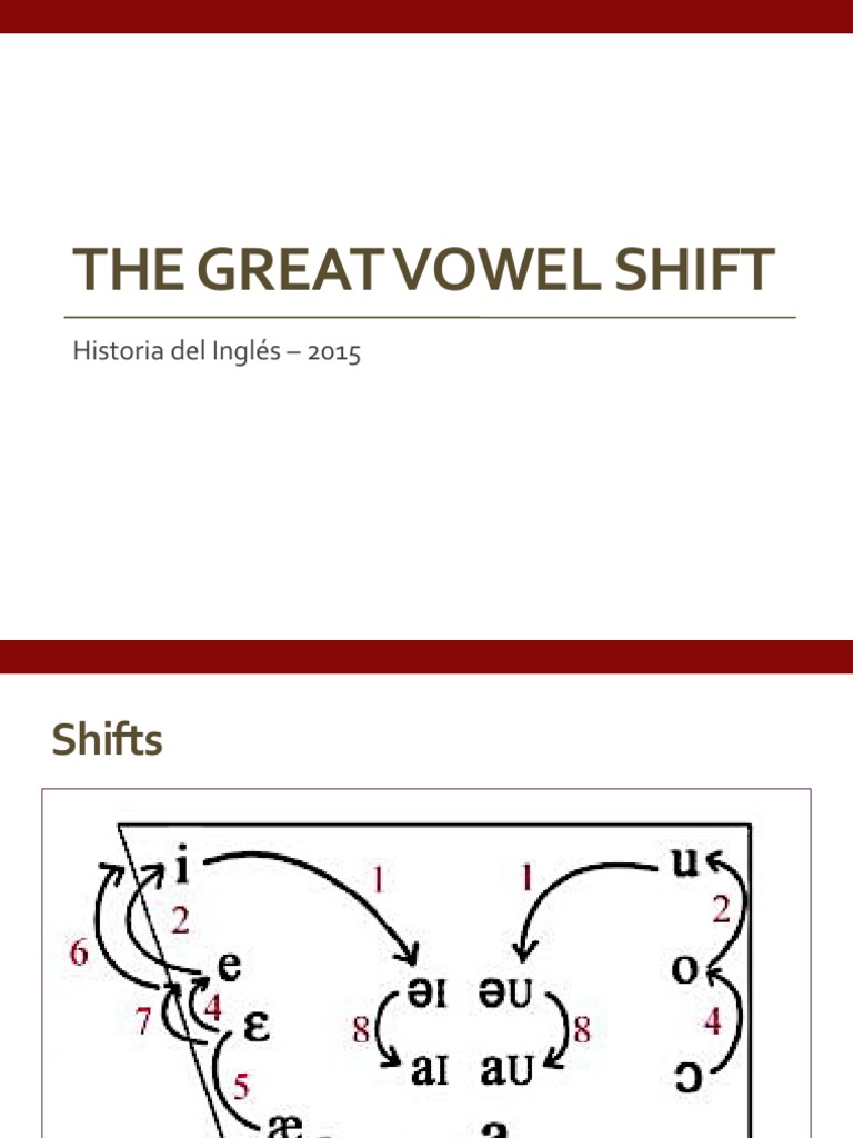 The Great Vowel Shift | PDF