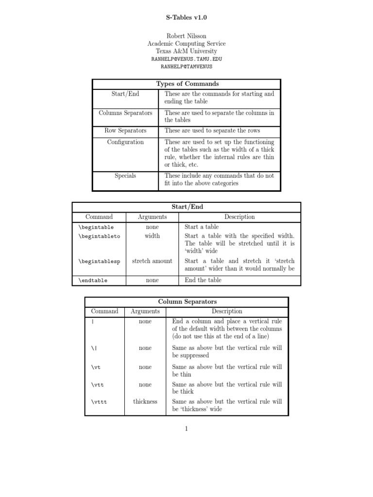 Stables | PDF | Debits And Credits | Computer Programming