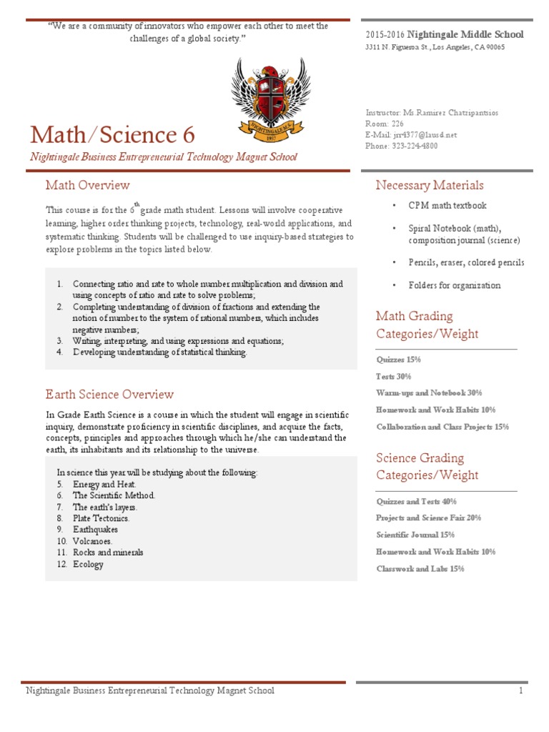 Microsoft Word - Syllabus Mathsci 2015-16 | PDF | Inquiry Based ...