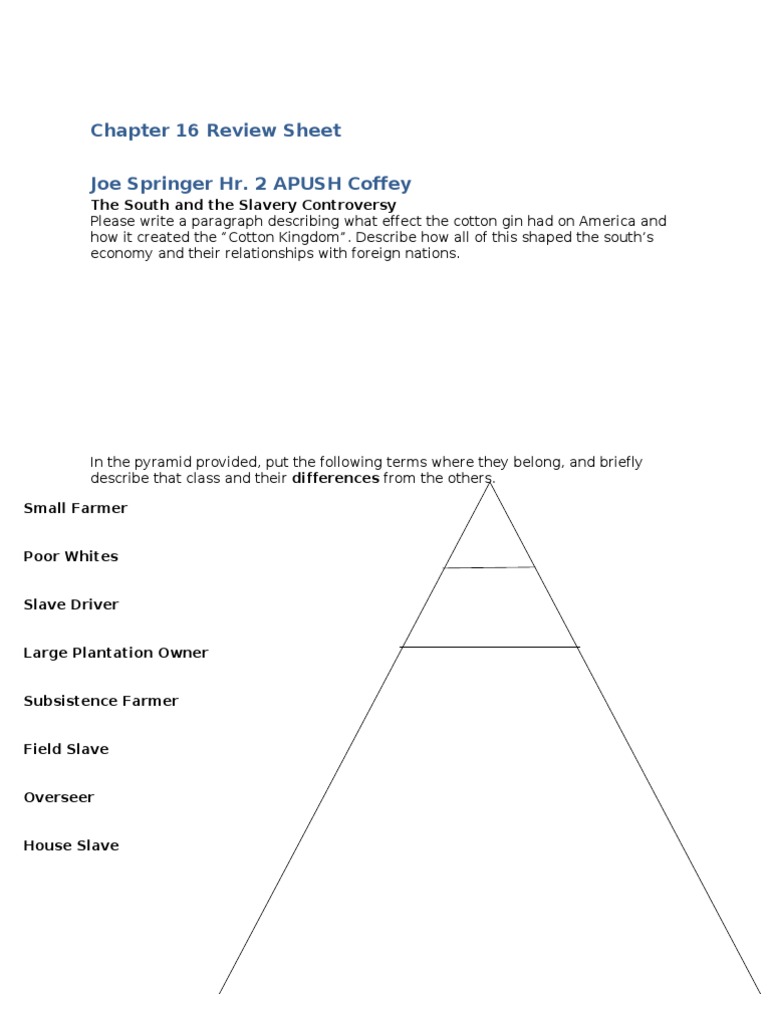 The American Pageant - Chapter 16 Review Sheet | PDF | Abolitionism In ...