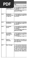 Table 5 Wire Type IQI Selection Table 1 | PDF | Technology & Engineering