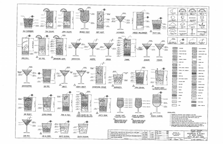 Engineers Guide To Drinks | PDF