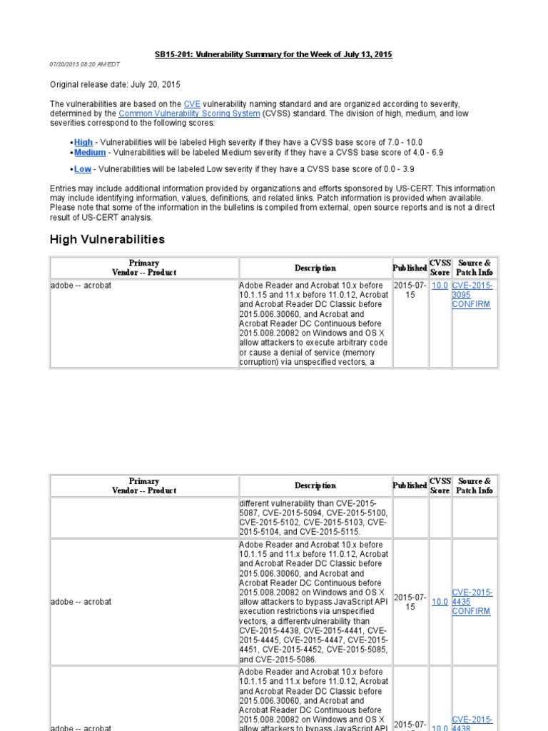 Adobe Acrobat Vulnerabilities Summary | PDF | Hyper V | Internet Explorer
