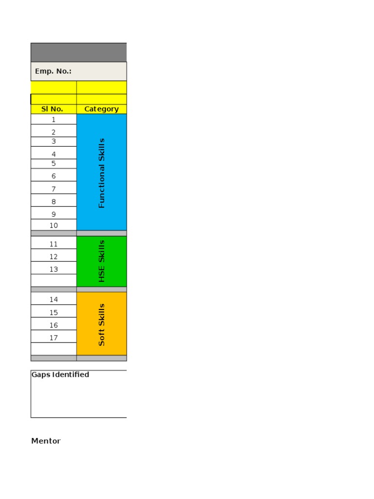 Maintenance Competency Mapping Guide | PDF | Mentorship | Business