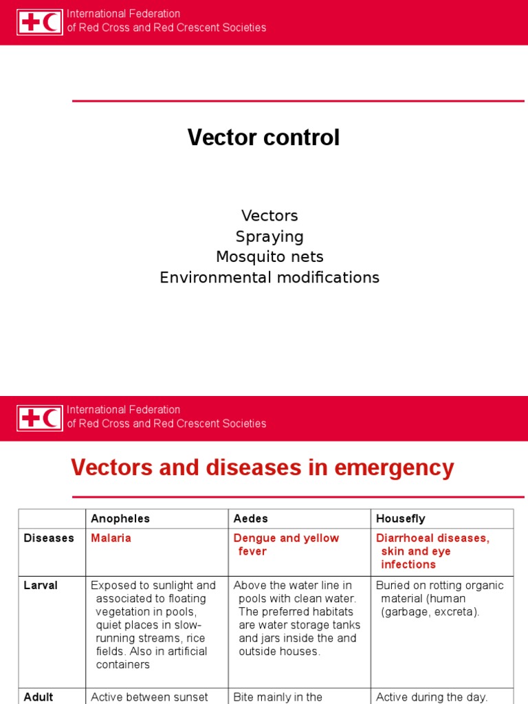 Vector Control | PDF | Wellness | Medical