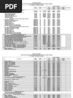 Alucobond Color Chart | PDF | Color | Silver