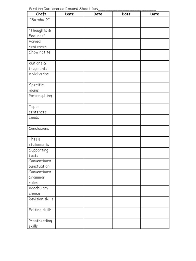 Writing Skills Assessment Sheet | PDF | Grammar | Morphology