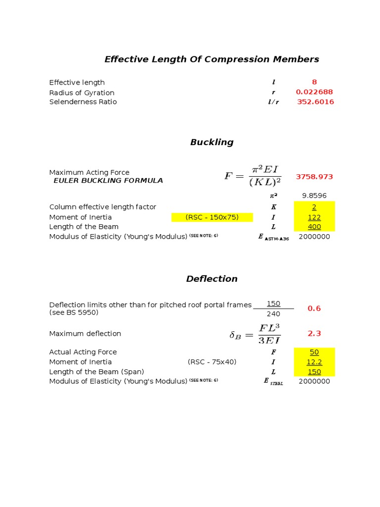 Support Calculation | PDF | Buckling | Chemical Elements