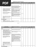 General Manager Check List Chart | PDF | Economies | Business