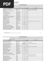 Trauma Symptom Inventory - 2 | PDF | Dissociation (Psychology ...