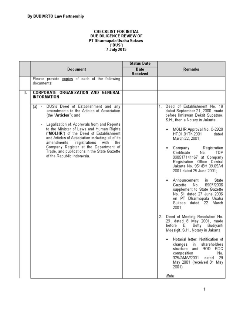 DUS LDD Checklist Updated | PDF | Guarantee | Identity Document