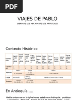 Viajes Del Apóstol Pablo | PDF | Bernabé | Pablo el apóstol