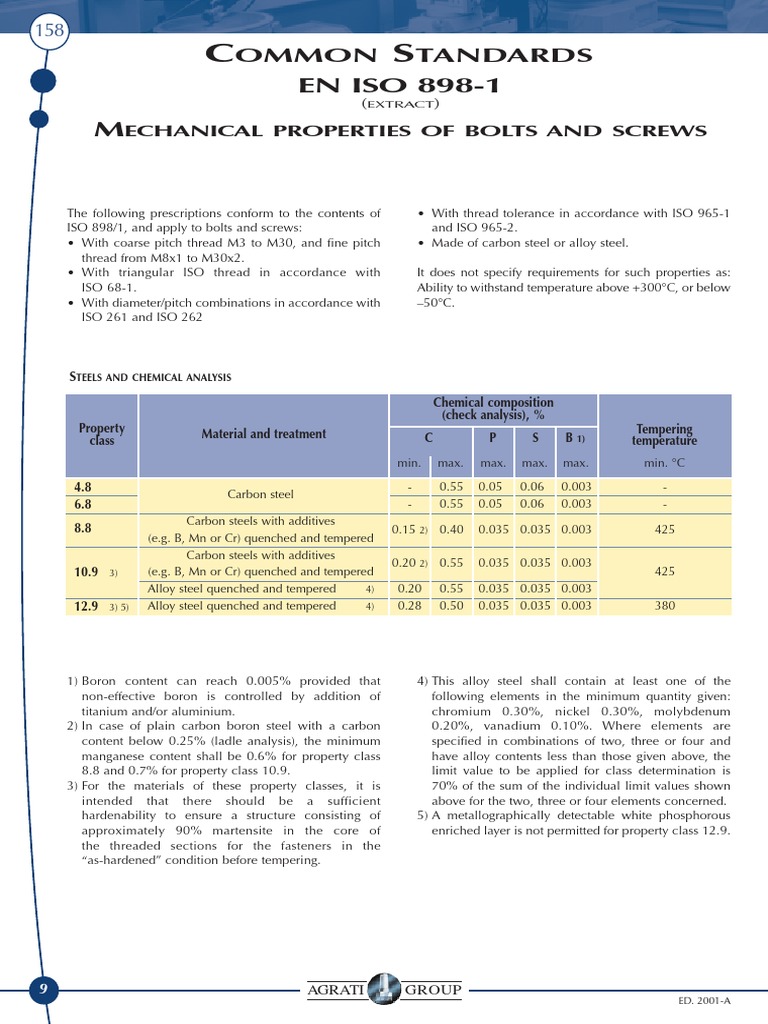 Mechanical Properties of Screws and Bolts | PDF | Screw | Nut (Hardware)