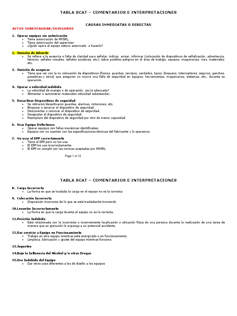 Interpretacion Tabla SCAT | PDF | Factores humanos y ergonomía | Planificación