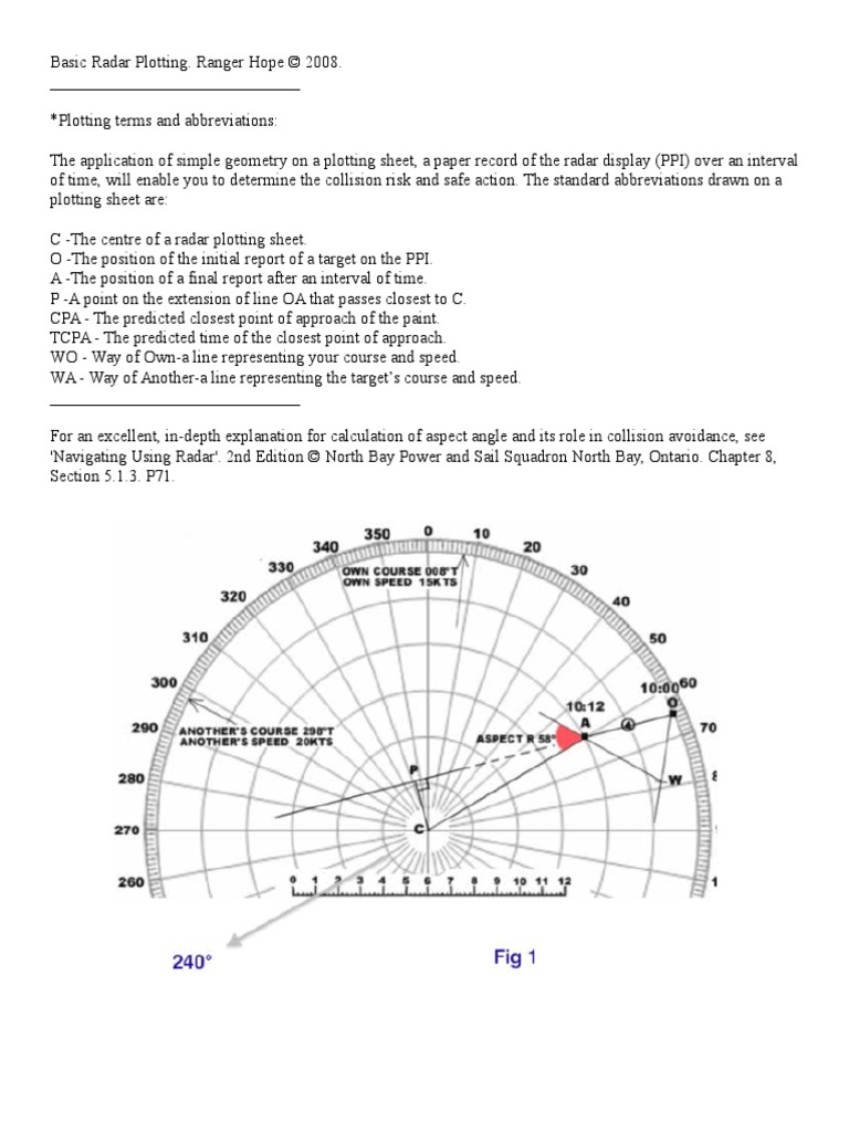 Basic Radar Plotting | PDF | Technology & Engineering