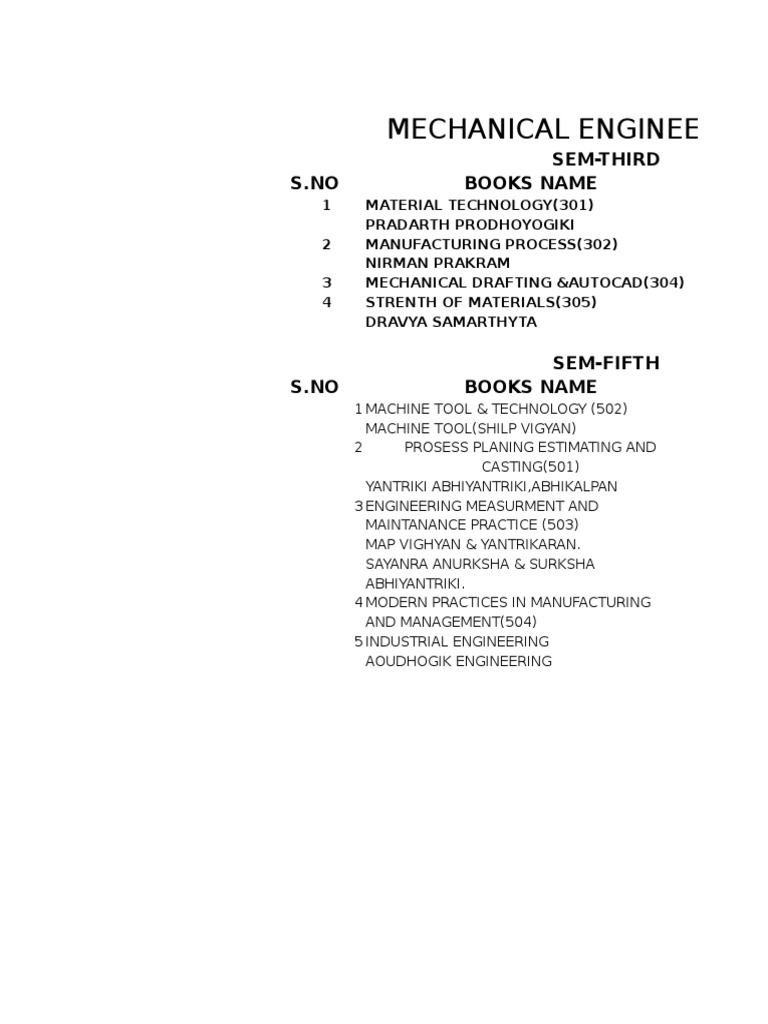 Diploma Mechanical Engineering Books PDF | PDF | Technology ...