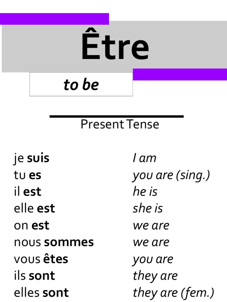 French Verb Posters | PDF | Linguistic Morphology | Languages