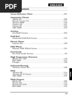 ASTM D200 SAE J200 (2) ASTM and SAE Rubber Code Table - en | PDF ...