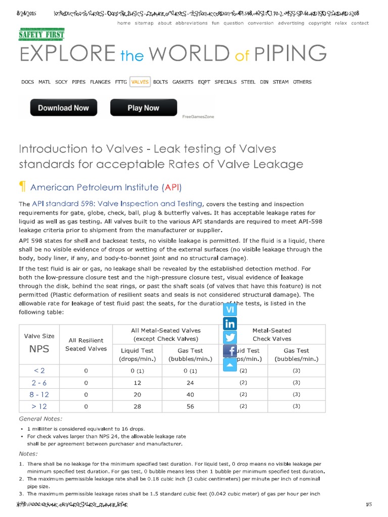 Introduction To Valves ISO 5208 | PDF