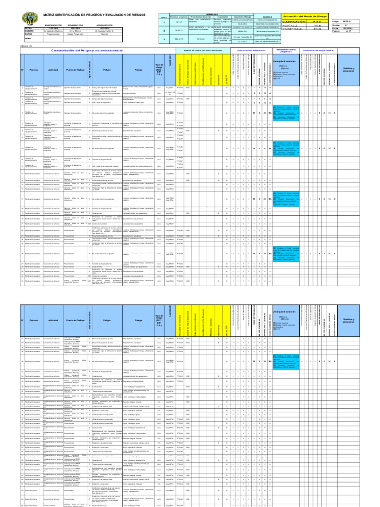 4147 Matriz A | PDF | Medicina CLINICA | Enfermedades y trastornos