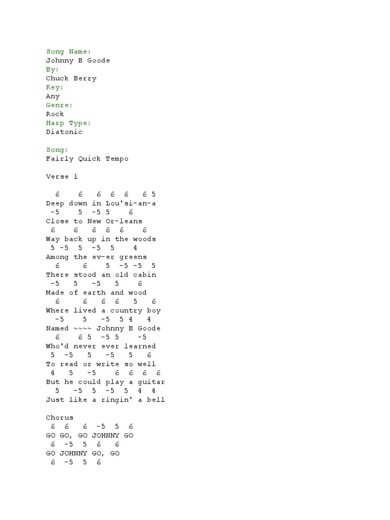 Harmonica Tabs Reading LET HER GO Passenger Harmonica Sheet Music