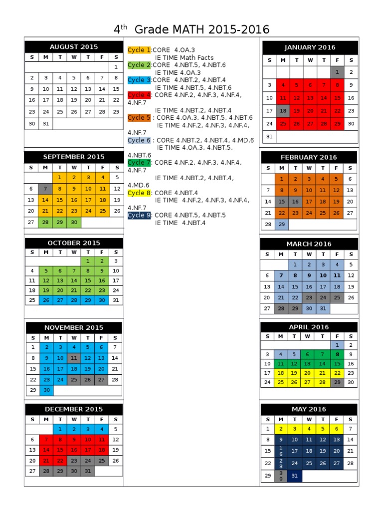 4th Grade Math Curriculum Plan | PDF