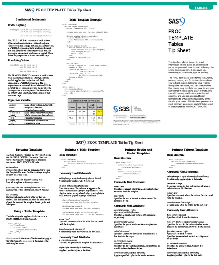 Proc Template Tables Tip Sheet Proc Template Tables Tip Sheet Proc Template Tables Tip Sheet ...