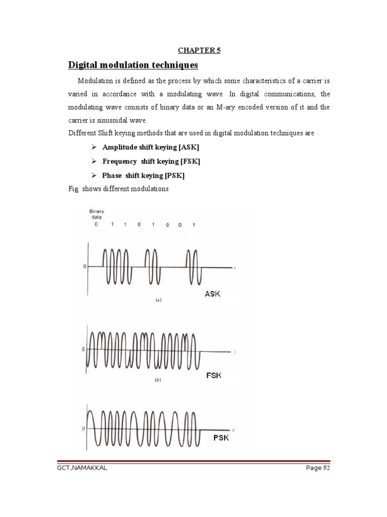 Digital Modulation Techniques | Download Free PDF | Business