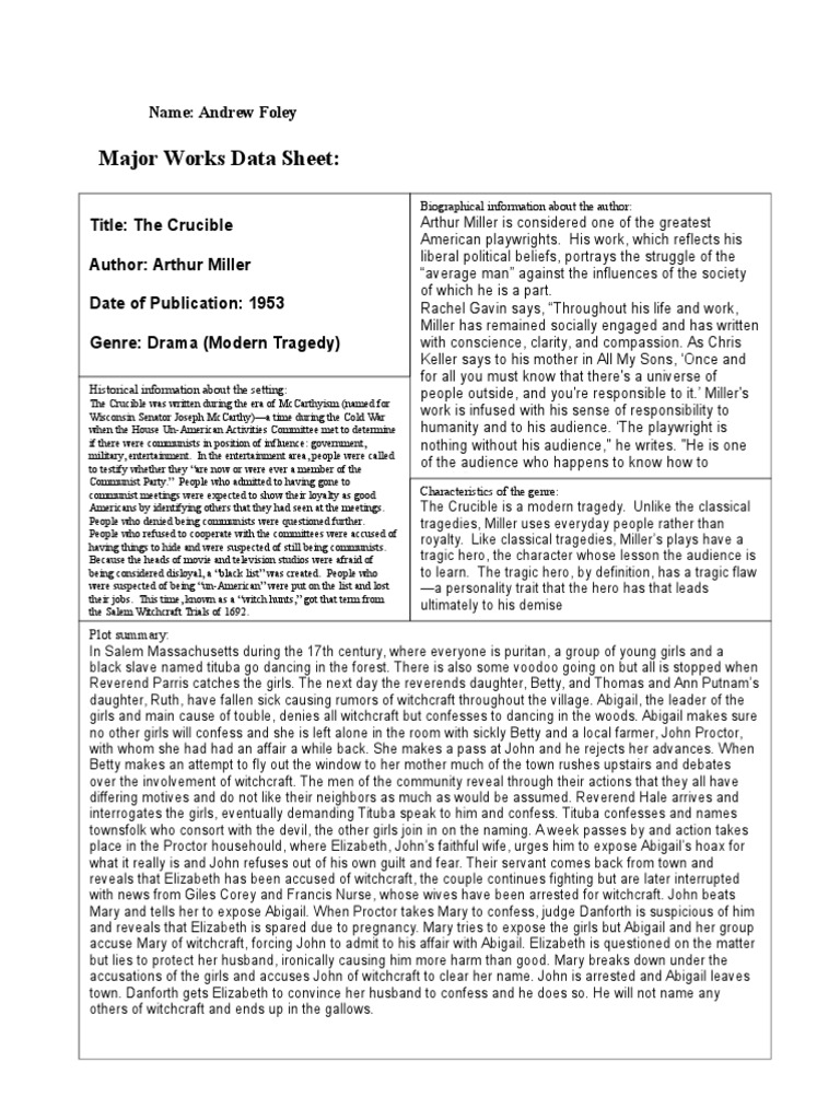 Major Works Data Sheet: The Crucible | PDF | Mystery, Thriller & Crime ...