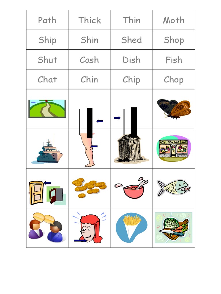 List of Short 'Sh' Words | PDF | Cooking, Food & Wine