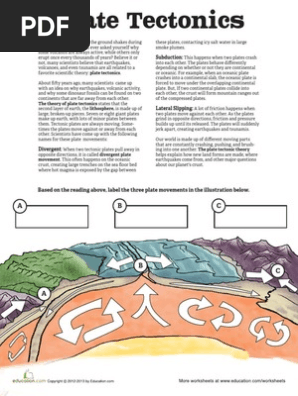 Plate Tectonic Worksheet PDF Plate Tectonics Worksheet PDF | PDF