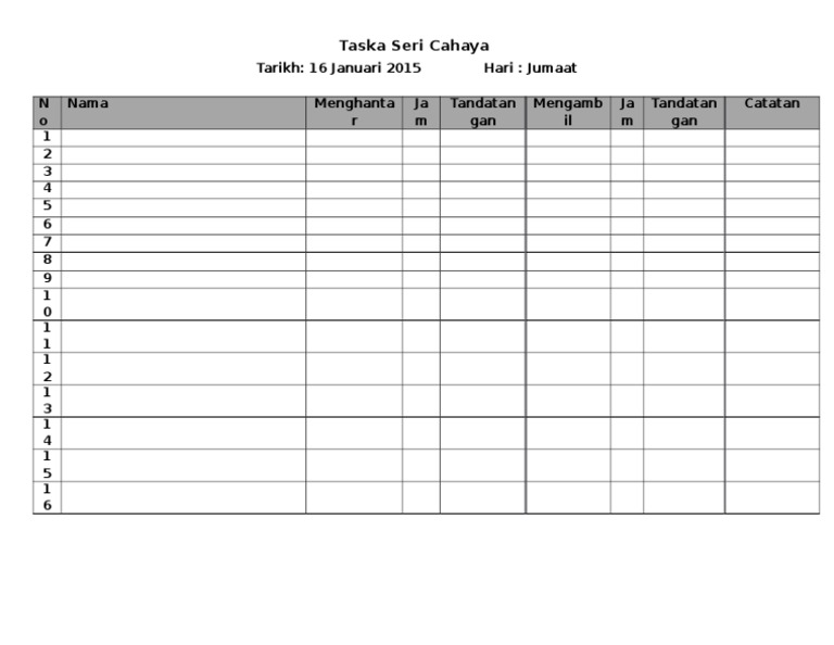 Contoh Kedatangan Taska | PDF