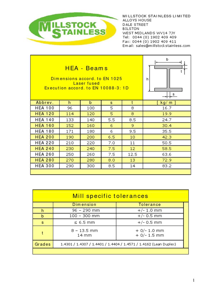 Beam Dimensions HEA | PDF | Home & Garden | Computers